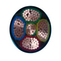 China XLPE Insulated Power Cable 0.6 kV YJY Flame Retardant LSOH Sheathed for Extreme Environments for sale