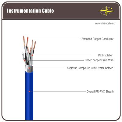 China Al-Foil Screened Instrumentation Cable DJYP3VP3 300/500V 24x2x1.5 mm2 PE Insulated PVC Sheath for sale