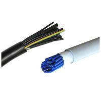 China KVVP 450/750V 12x1.5 mm2 Shielded Signal Control Cable China Supplier for sale