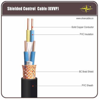 China Copper Wire Braiding Shielded Control Cable Kvvp-450/750V 61X2.5 mm2 for sale
