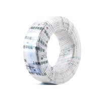 China Best Selling Low Voltage Electric Cables for sale