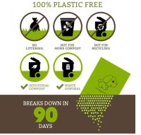 China Customized Dog Poop Bag Eco Friendly Biodegradable Compostable Pet Garbage Bag for sale