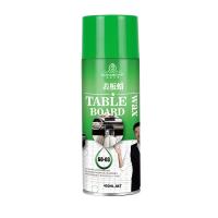 China Automotive Aerosol 650ml Car Dashboard Polish Spray Table Board Wax for sale