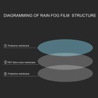 China PET 95*95mm vehicle Solar Film Rainproof Anti Fog Mirror Film for sale