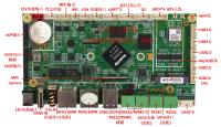 China RK3568 Industrial Motherboard Android 11 Embedded Single Board Computer Dual Ethernet AI NPU for sale