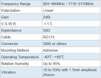 China High Gain 4G 5G LTE NB IoT Adhesive Patch Antenna 698 960MHz 1710 2700MHz 3dBi SMA Male RG174 for sale