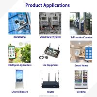 China Multiband LTE 4G GPS WiFi NB-IoT LoRa Screw Antenna 3dBi Waterproof for Smart Billboard Vending Cabinet for sale