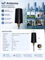 China 3 in 1 GPS WiFi 4G LTE Combination Antenna Screw Mount RG174 U.FL Connector Manufacturer for sale
