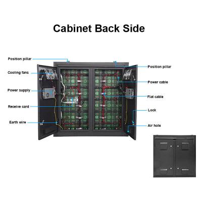 China 14bit Gray Scale Outdoor Fixed LED Display with Synchronization Control System for sale