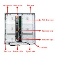China P5.7 Outdoor Fixed LED Display 25kg 960x960mm Aluminum Cabinet IP65 for sale