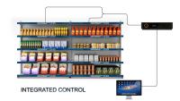 China Gob Led Display Shelf P1.5 Full Color CE RoHS for sale