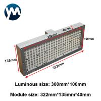 China High Power 2000W UV Curing Lamp 365nm 395nm Curing Print Ink Glue Water Cooling for sale