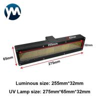 China 395nm 365nm UV LED Lamp Water Cooled 1500W UV LED Curing System for sale