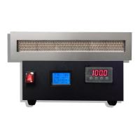China High Power 1600W UVA Light Air Cooling System for for printing machine UV Curing System for sale
