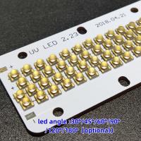 China 168W Fast UV LED Module Manufacturer for SMD LED Chip Curing PCB Custom Led Sign for sale