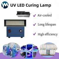 China Customize 700W Handheld UV LED Curing Lamp with Handle Air Cooled 395nm for Wood Primer and Furniture Coating Curing for sale