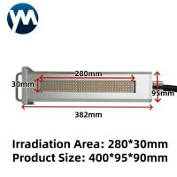 China 1500W 28030 Water cooled uv led light ZBS-320 curing system flexographic printing machines for sale