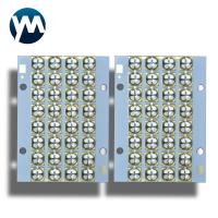 China UV Light Module 320W SMD Quarz Lamp Beads UV Led Curing Offset UV LED Light for sale