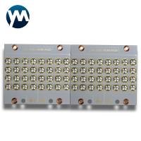China UV Light Module 320W LEDUV Curing Lamp UV Curing System Quartz Lens Lamp Beads for sale