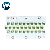 China UV Light Module 300W Seamless Splicing Fast Curing Module 395nm Lamp Beads for sale