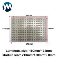 China UV Light Module 2400W High Power Surface Light Source Curing Module 395nm for sale
