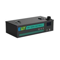 China Customized 48v 100ah Lithium Li Ion Battery Phosphate Battery Pack for sale