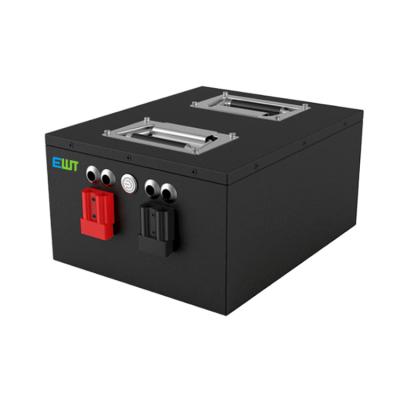 China MULTI-PROTECTION BUILT-IN BMS AVG LITHIUM IRON PHOSPHATE BATTERY RS485 25.6V 60AH LITHIUM BATTERY PACK for sale
