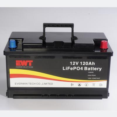 China Compact and High Capacity Solar Battery The Ultimate Solution for Long-lasting Energy Needs for sale