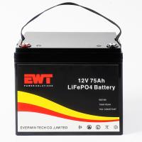 China 15Kg Backup Power Long Using time Battery Perfect for Golf Carts Storage Solutions for sale