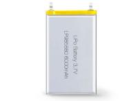 China Industrial-Grade LP985880 3.7V 6000MAH Li Ion Battery Manufacturers with 2-3 Hours Charging Time and OEM/ODM Support for sale