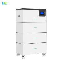 China CE Certified Li-ion Battery for Emergency Energy Storage in Home Solar Power Stations for sale