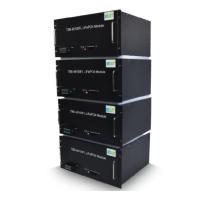 China 6000 Cycle Life and Max Load Quantity of 4 Cells LiFePO4 48V 100Ah Home Battery for Sustainable Power for sale
