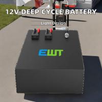 China Custom 48V 14Ah Solid State Lithium Iron Phosphate Deep Cycle Battery Storage System with 5000 Cycles Premium Lithium Pack for sale