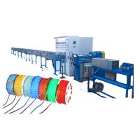 China Improve Your Production with State-of-the-Art LED Light Rope Extrusion Machinery for sale