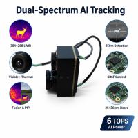 China Dual-Spectrum AI Tracking Camera Module for Drone-1/1.8