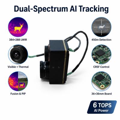 China Dual-Spectrum AI Tracking Camera Module for Drone-1/1.8