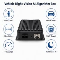 China Vehicle Thermal Night-Vision AI Algorithm Box Person Vehicle Recognition UART Output Distance Alarm Level Detection Module for ADAS Driver Assistance Infrared Camera Edge Computing for sale