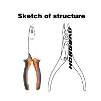China Long Neck High Leverage Diagonal Cutting Pliers Side Cutter 8