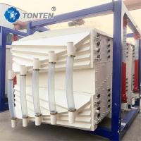 China Mine Sand Stone Screening Machine Square Swing Vibrating Screen for sale