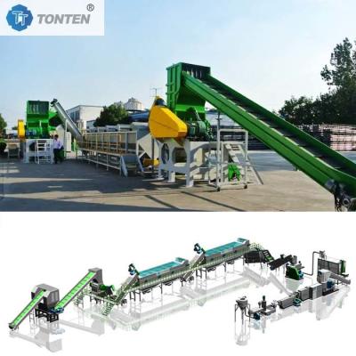 China Waste Plastic Crusher Recycling Manufacturer Plastic Shredder Line for sale