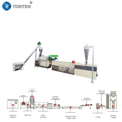 China High Capacity Granulator Recycly Plastic Recycling Plastic PE Film Regeneration for sale