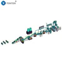 China Stable Performance Tyre Rubber Recycling Plant Anti-Corrosion Structure for Harsh Environments for sale