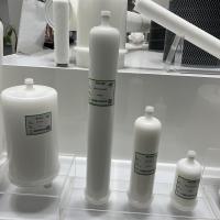China PRI Series Capsule Filter Cartridge with Gradient Filtration, 100% Pressure Testing, and Integrated Saccular Structure for New Energy for sale