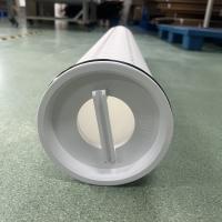 China Industrial Large Flow PP Pleated Filter Cartridge with 1um-100um Micron Range for RO Pre-filtration for sale