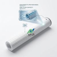 China High Flow Filter Cartridge 1 Micron 40 Inch PP Pleated for SWRO Desalination RO System for sale