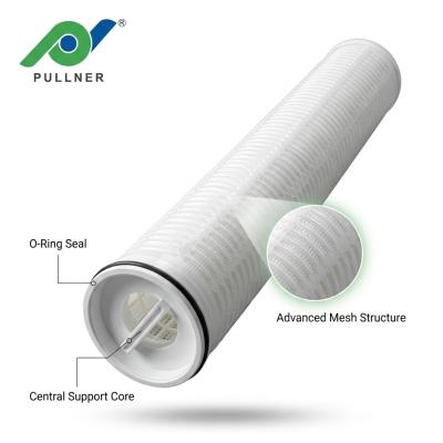 China High Flow Filter Cartridge 1 Micron 40 Inch PP Pleated for SWRO Desalination RO System for sale