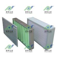 China Panel Air Filter for HVAC and Ventilation Systems with High-Efficiency Filtration and Customizable Efficiency Grades for sale