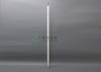 China PP Pleated Iron Removal Filter Cartridge Used For Power Plant CPU Filters Backwashable for sale