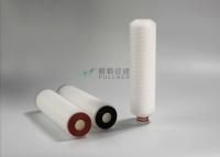 China Galss Fiber OD2.7