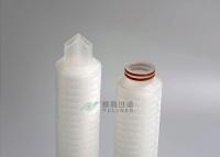 China GFH 10
